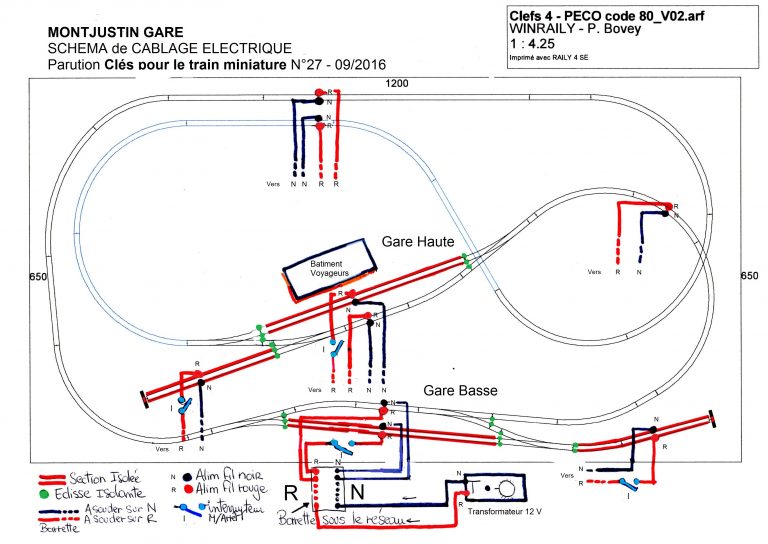 Alimentation de la voie - Le train de Jules